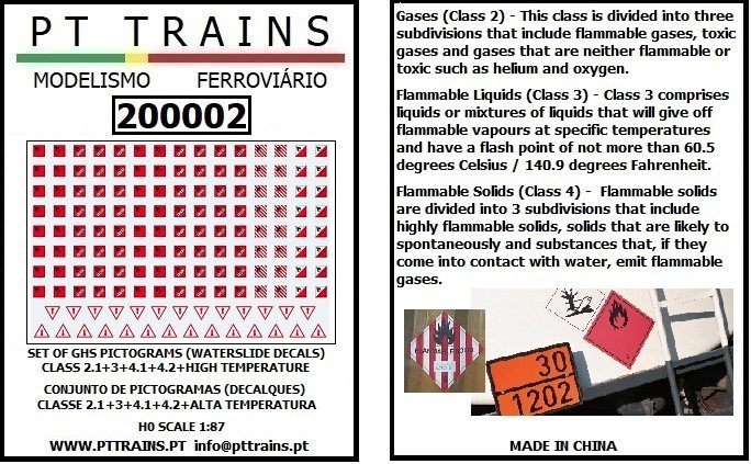 PT TRAINS 200002 Waterslide decals - Modelrailway.pt